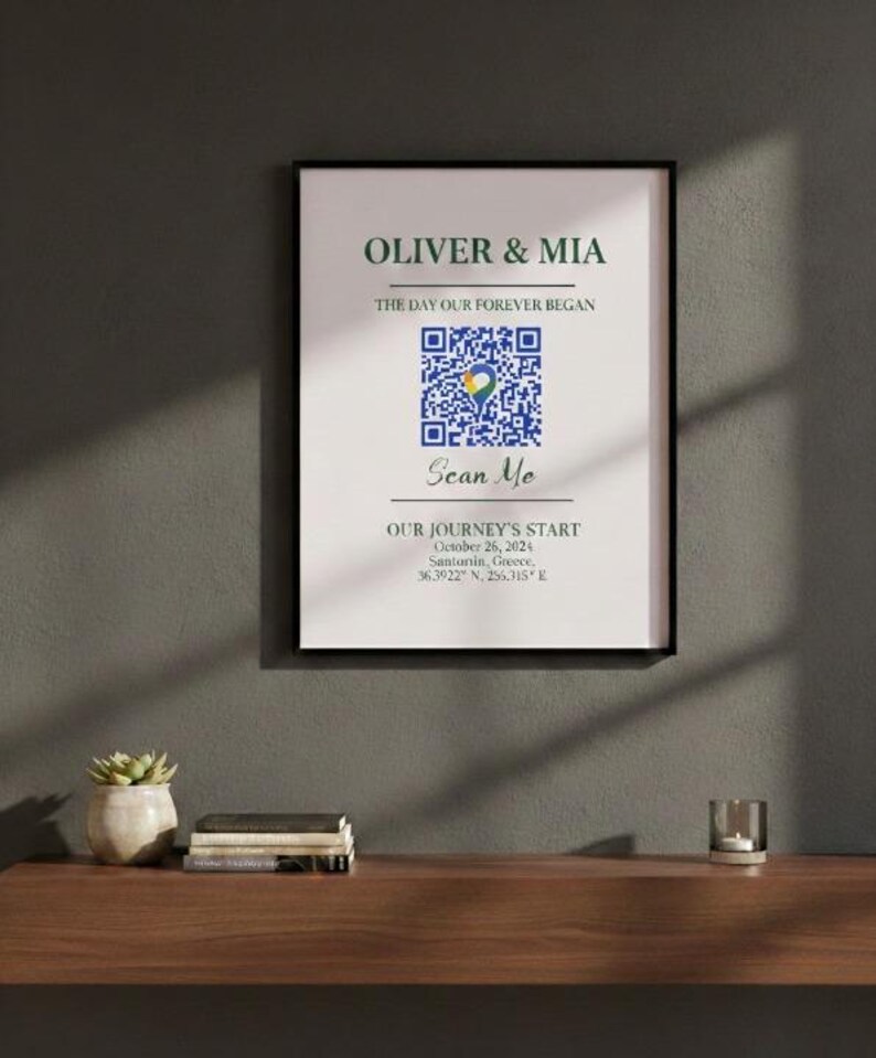 Where We Met QR Code Map Custom Location Gift Personalized Valentine ...