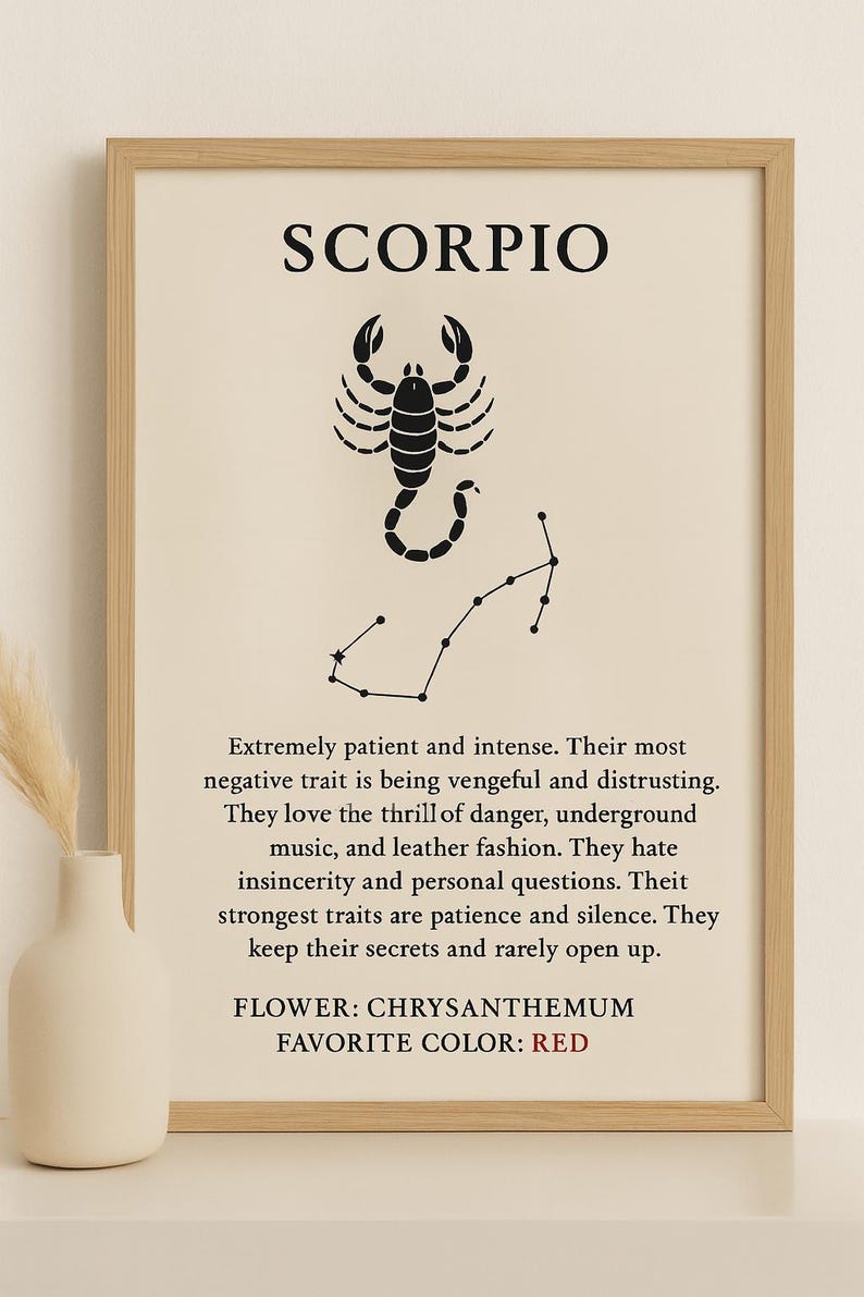 Scorpio Zodiac Art Print – Minimalist Astrology Home Decor (digital ...