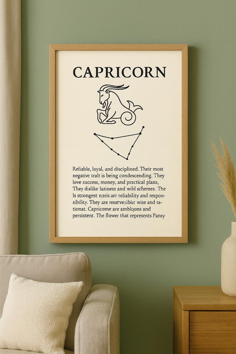 Capricorn Zodiac Print | Aura Gradient Astrology Art (digital Download ...