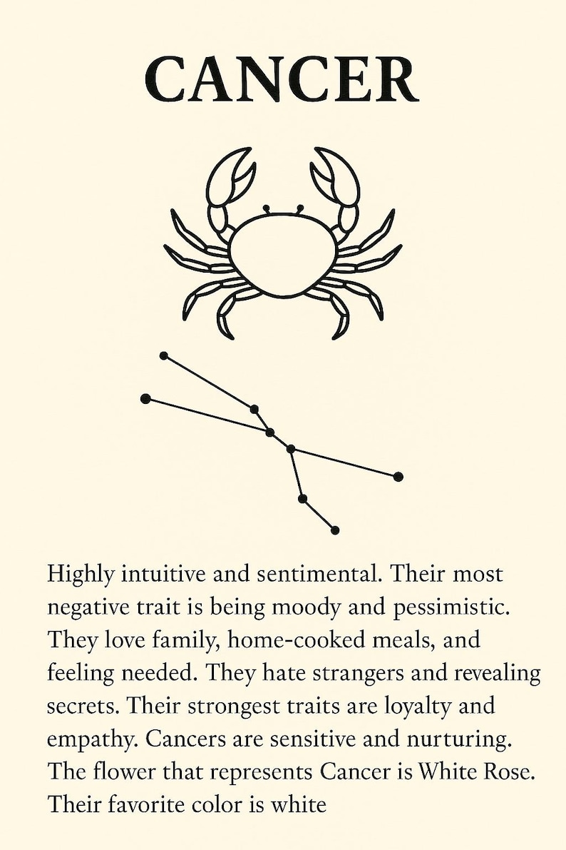 Cancer Zodiac Art Print – Minimalist Astrology Poster (digital Download ...
