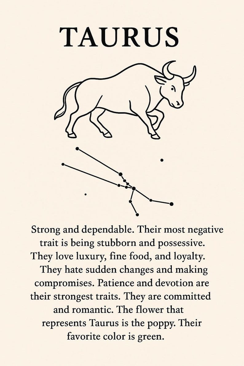Taurus Zodiac Printable – Astrology Wall Art Digital Download ...