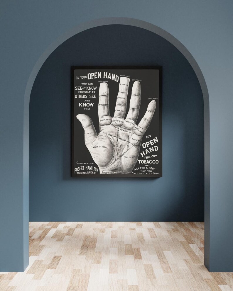 Vintage Palmistry Hand Diagram Art Print | Mystic Decor (digital ...