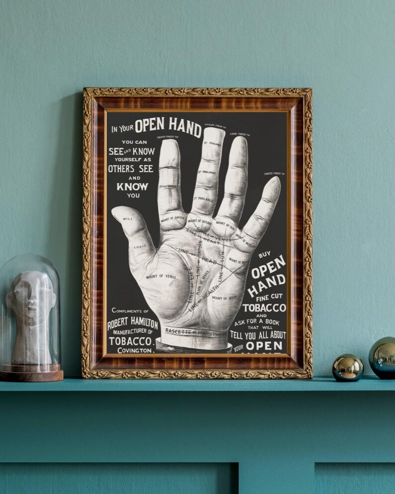 Vintage Palmistry Hand Diagram Art Print | Mystic Decor (digital ...