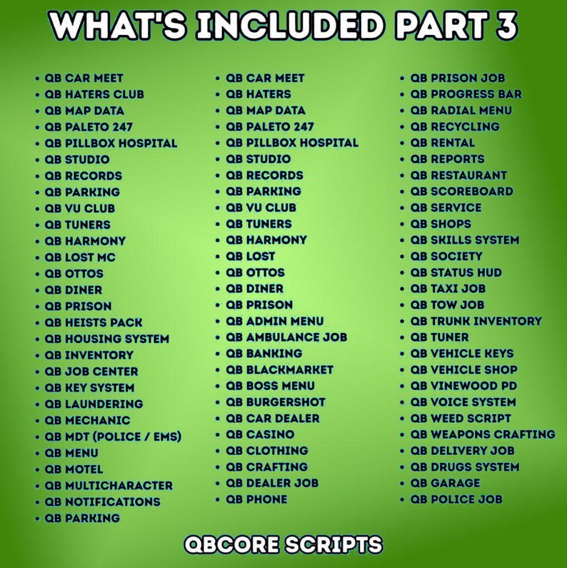 Fivem Premium Pack – 1000+ RP Scripts + 500 Optimized Mlos | Cars ...