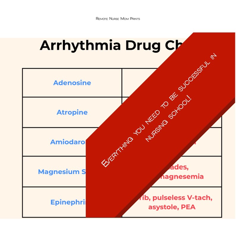 EKG & Rhythm Cheat Sheets Bundle | Printable iPad | Nursing Students ...