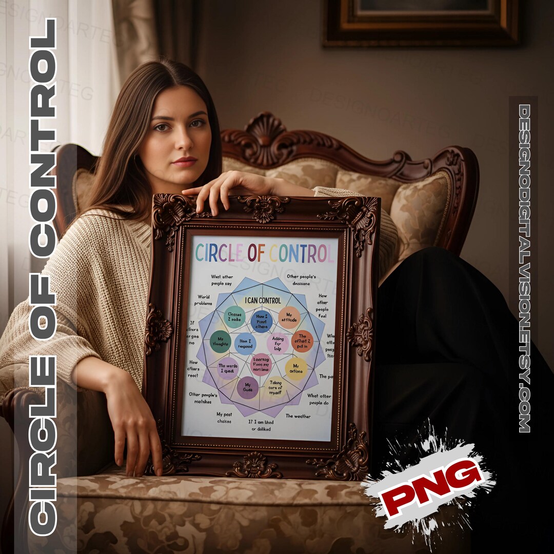 Circle of Control Poster: Mental Health, Therapy Office Decor (digital ...