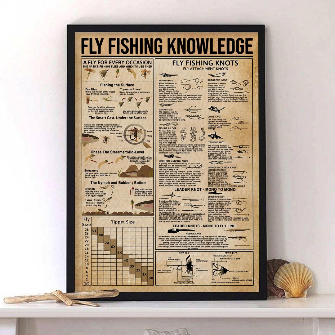 Vintage Fly Fishing Knowledge Poster: Flies, Knots & Techniques - Etsy