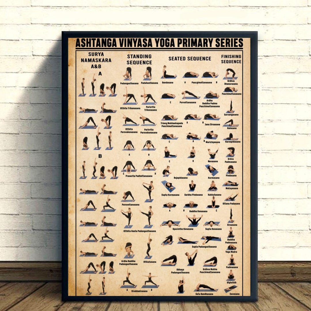 Ashtanga Vinyasa Yoga Poses Poster: Yoga Wall Art - Etsy UK