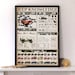 Vintage Jeep Knowledge Poster: Off-road Vehicle Chart Print - Etsy