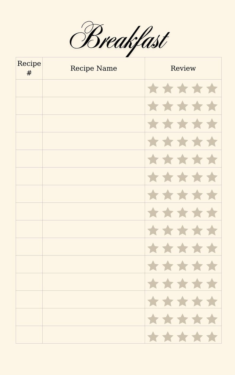 Digital Recipe Book Planner/ Digital Journal - Etsy