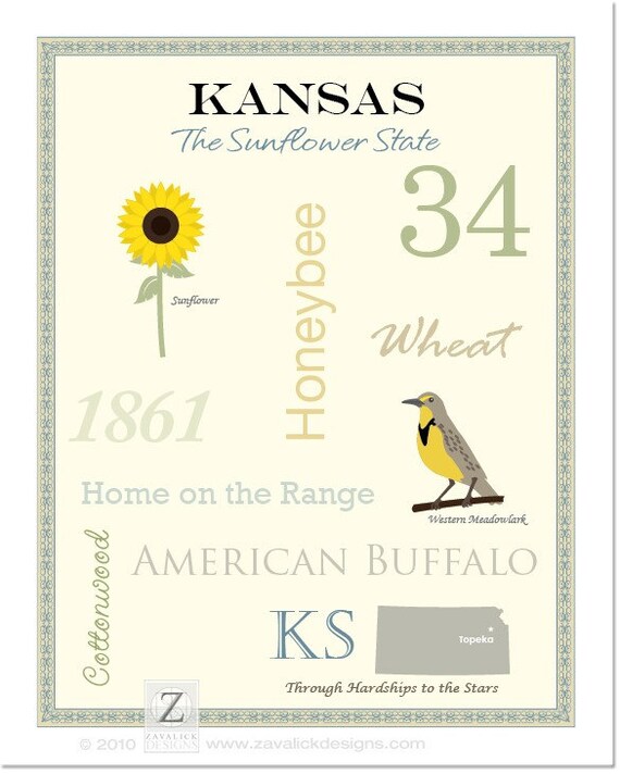 Kansas State Pride 11x14 Poster - Etsy