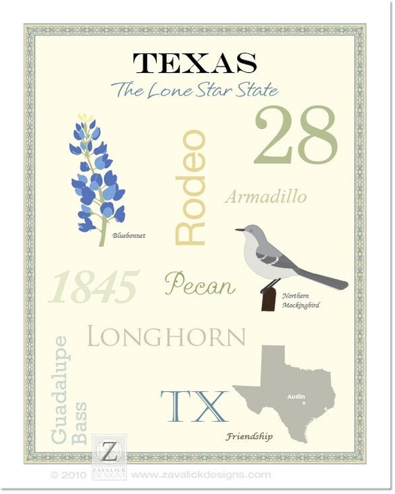 Texas State Pride Series Wall Art Poster | Etsy