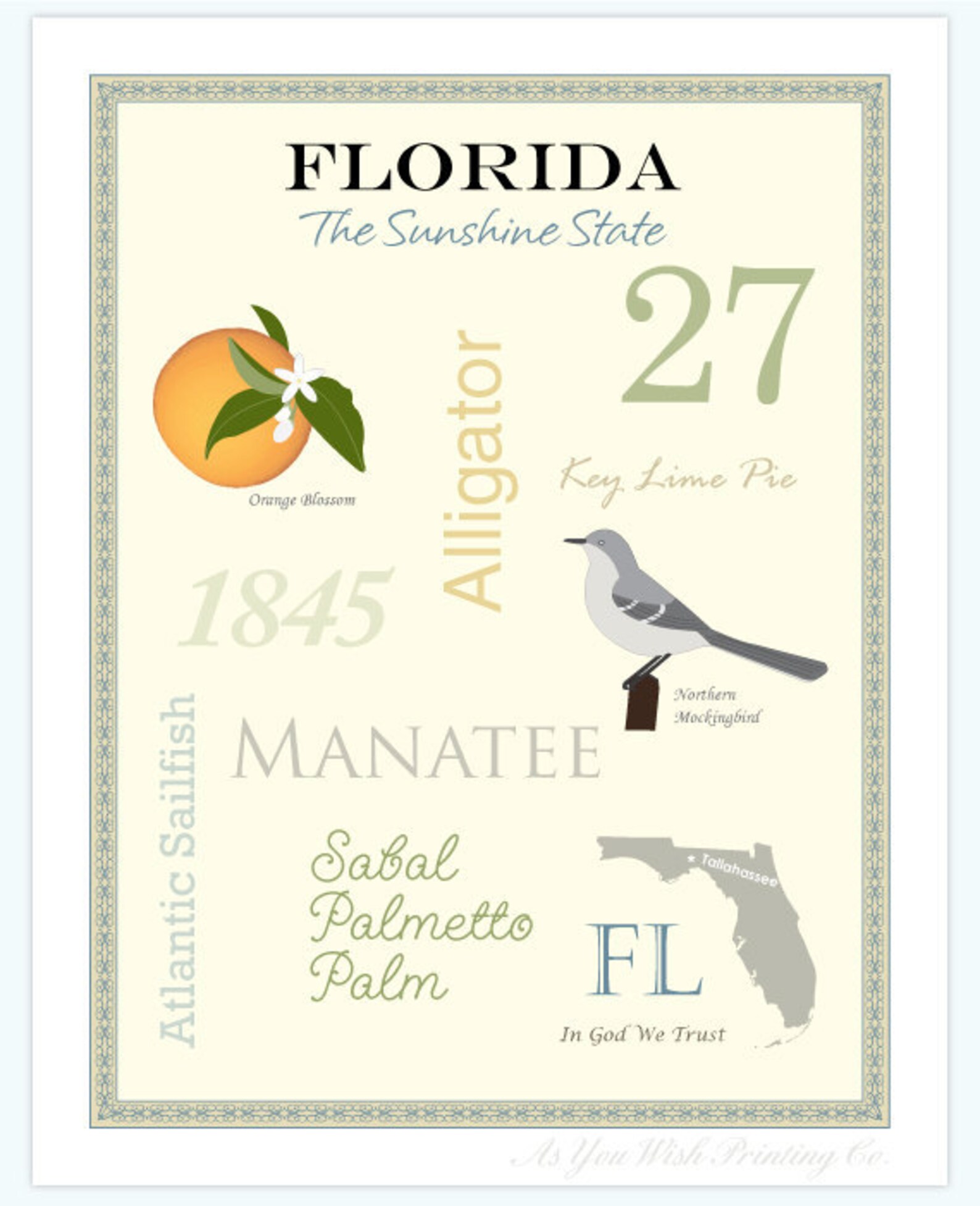 Florida State Pride Series 11x14 Poster - Etsy