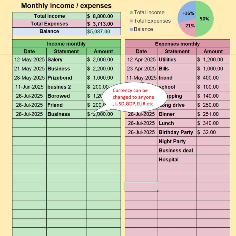Simple Excel Monthly Budget Template: Automatic Income & Expense ...