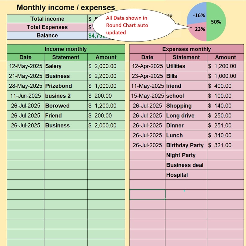 Simple Excel Monthly Budget Template: Automatic Income & Expense ...