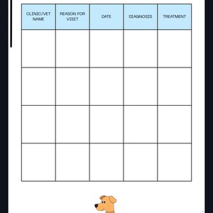 Pet Care Planner Printable - Daily Tracker, Vet Visit Log, Medication ...