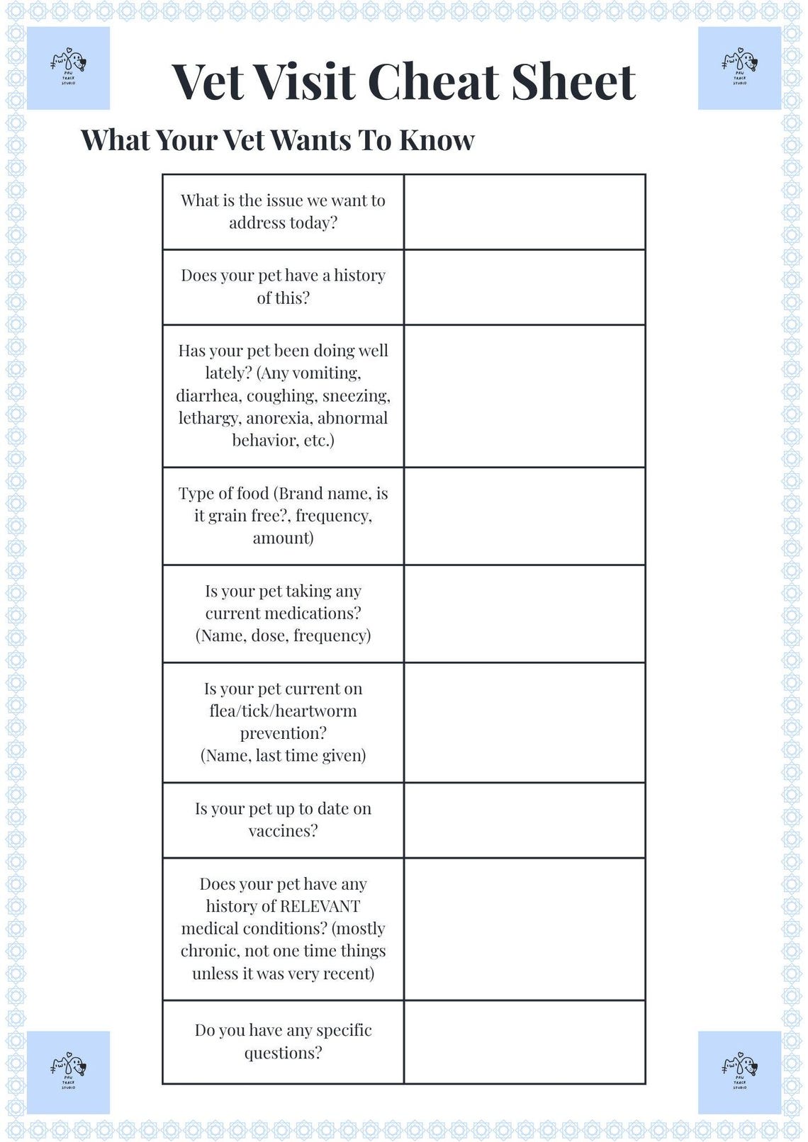 Vet Visit Cheat Sheet - Etsy