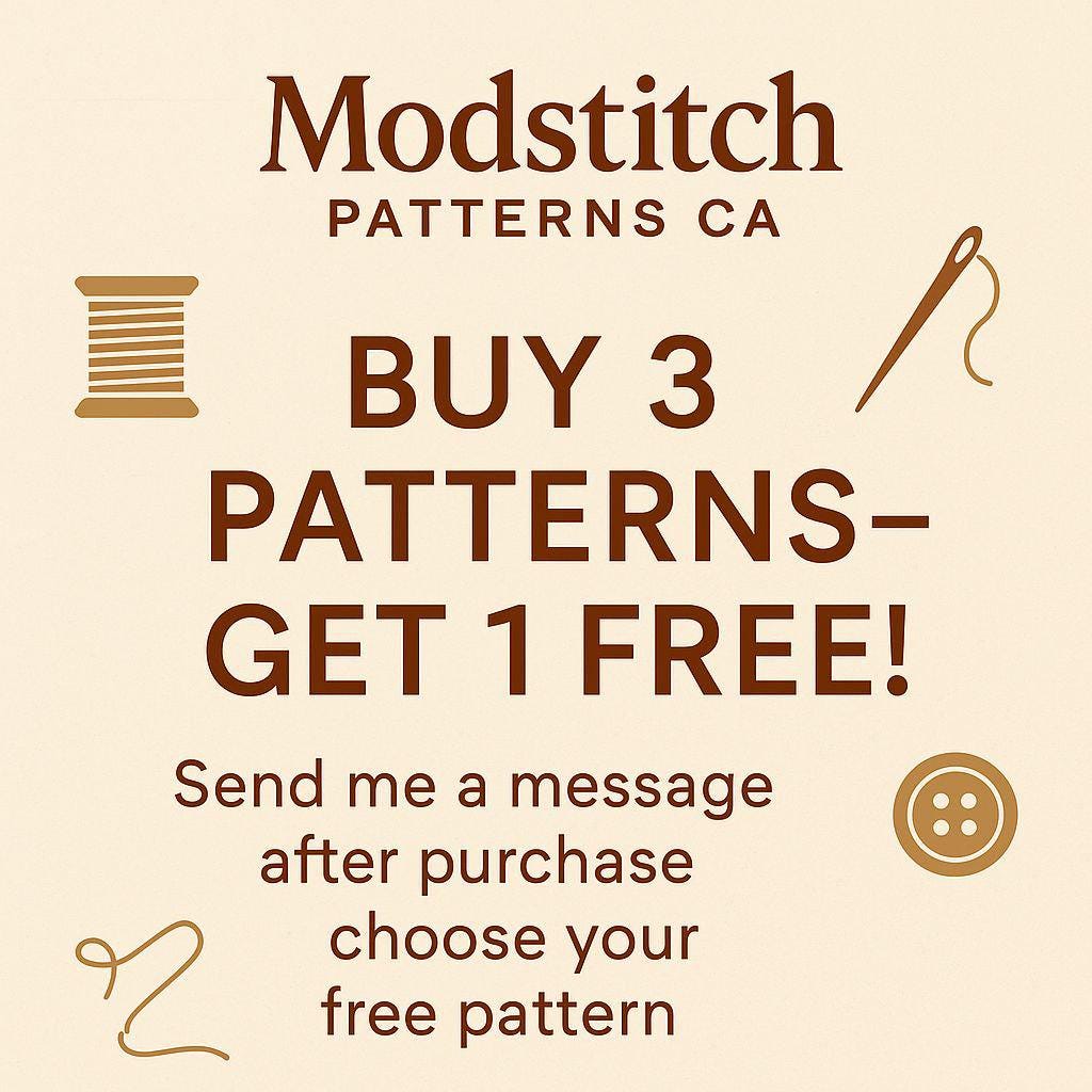 PDF Pattern: Keyhole Back Blouse With Balloon Sleeves – Modest Woven ...
