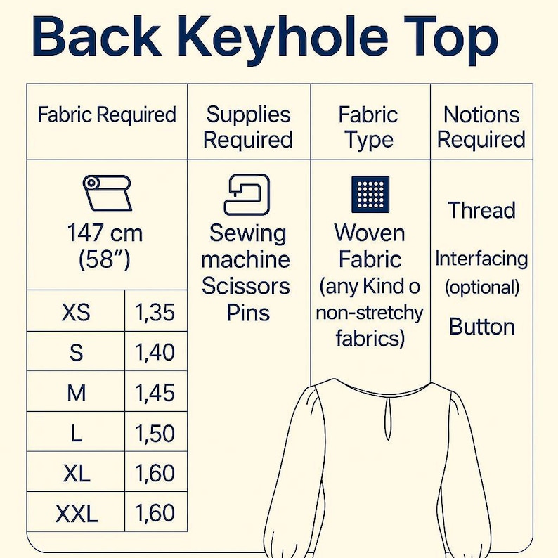 PDF Pattern: Keyhole Back Blouse With Balloon Sleeves – Modest Woven ...