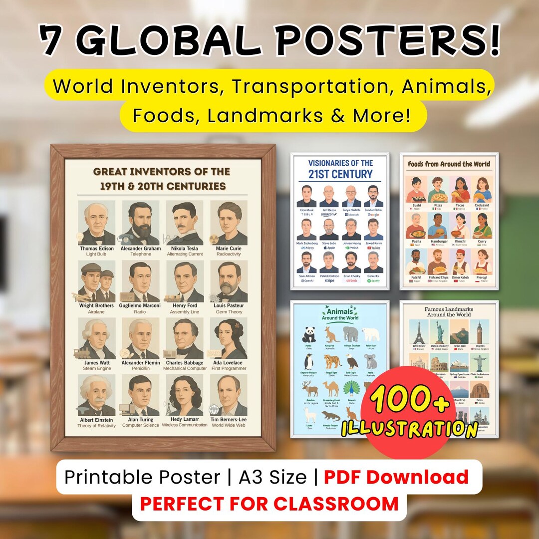 Educational Posters Set, Social Studies Classroom Decor, World Cultures ...