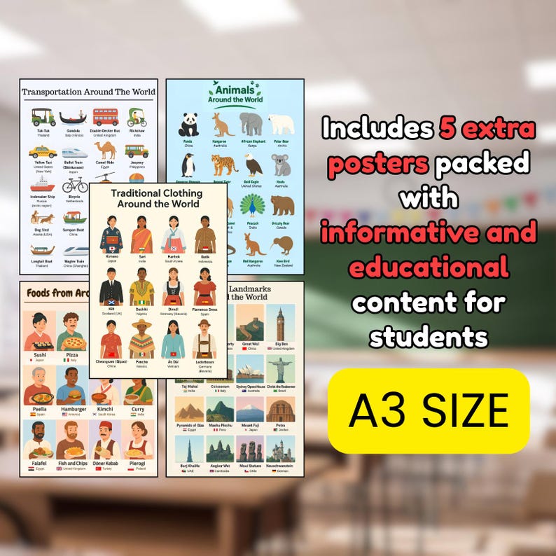Educational Posters Set, Social Studies Classroom Decor, World Cultures ...