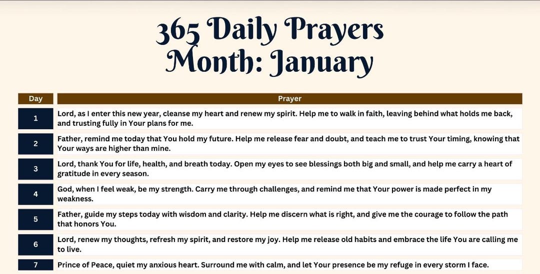 365 Daily Prayers Printable – Year of Prayer Journal for Kids & Adults ...