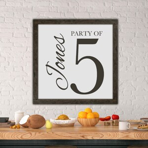 Kitchen Wall Art, Party of ?, Farmhouse White Kitchen Decor, Kitchen ...