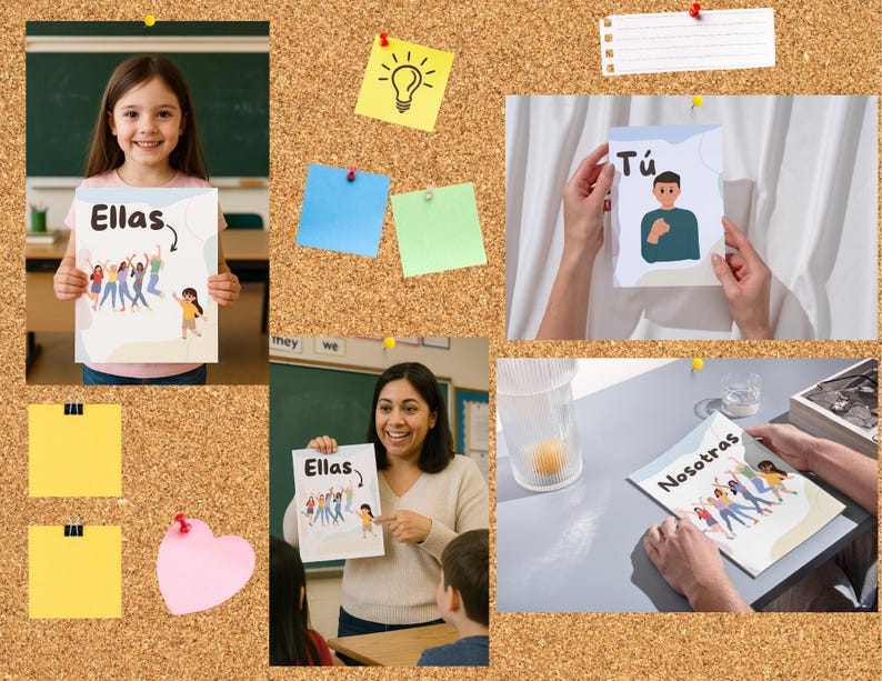 Spanish Pronouns Printable Posters | Spanish Classroom Decor | Digital ...