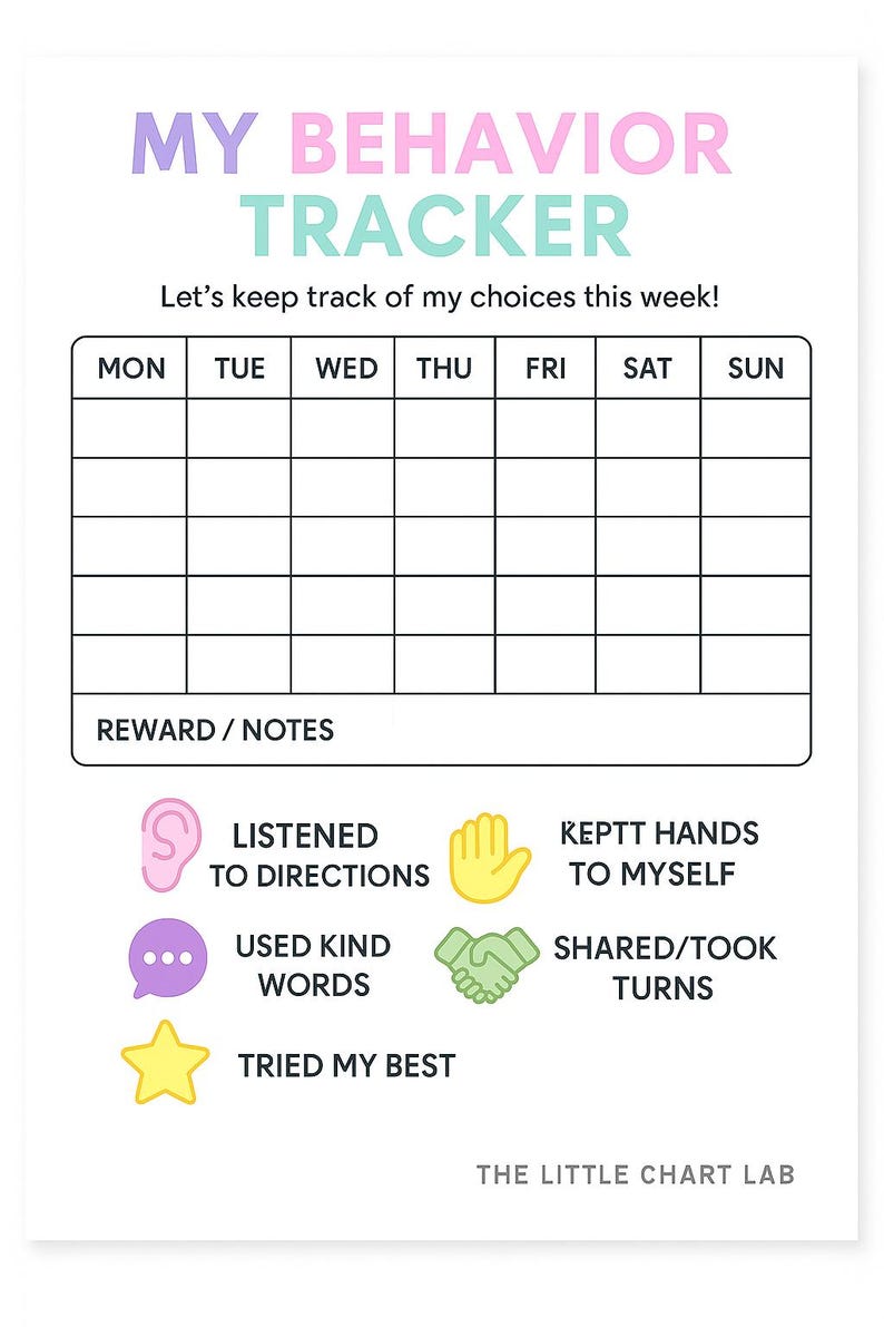 Girl Emotion & Behavior Charts – How Do I Feel Wheel, Cool-down Zone ...