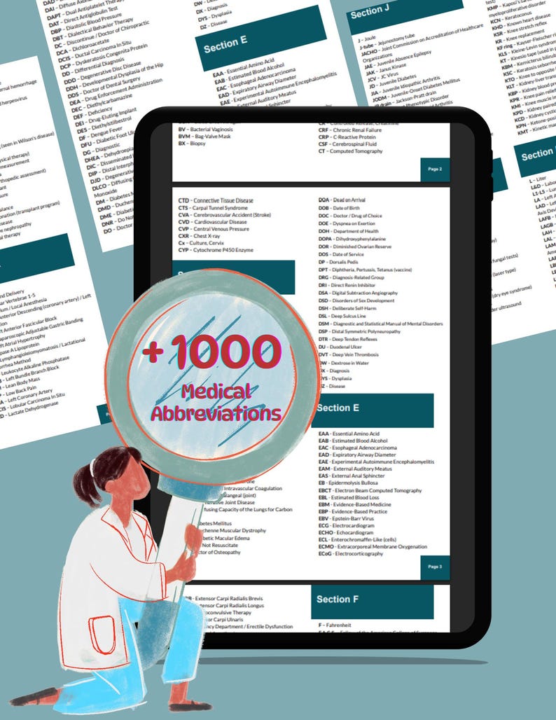 1000+ Medical Abbreviations Dictionary Printable PDF | for Healthcare ...