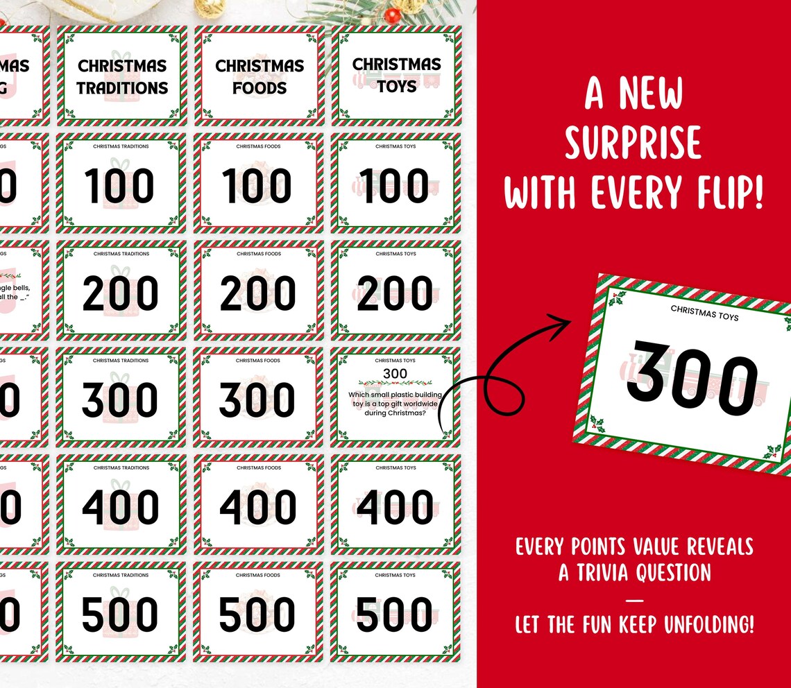 Christmas Jeopardy Game With Scoreboard, Fun Trivia Jeopardy Game ...