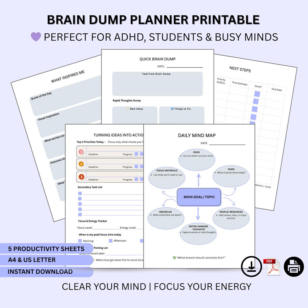 ADHD Friendly Brain Dump Planner | Daily Productivity Sheets (A4, US ...