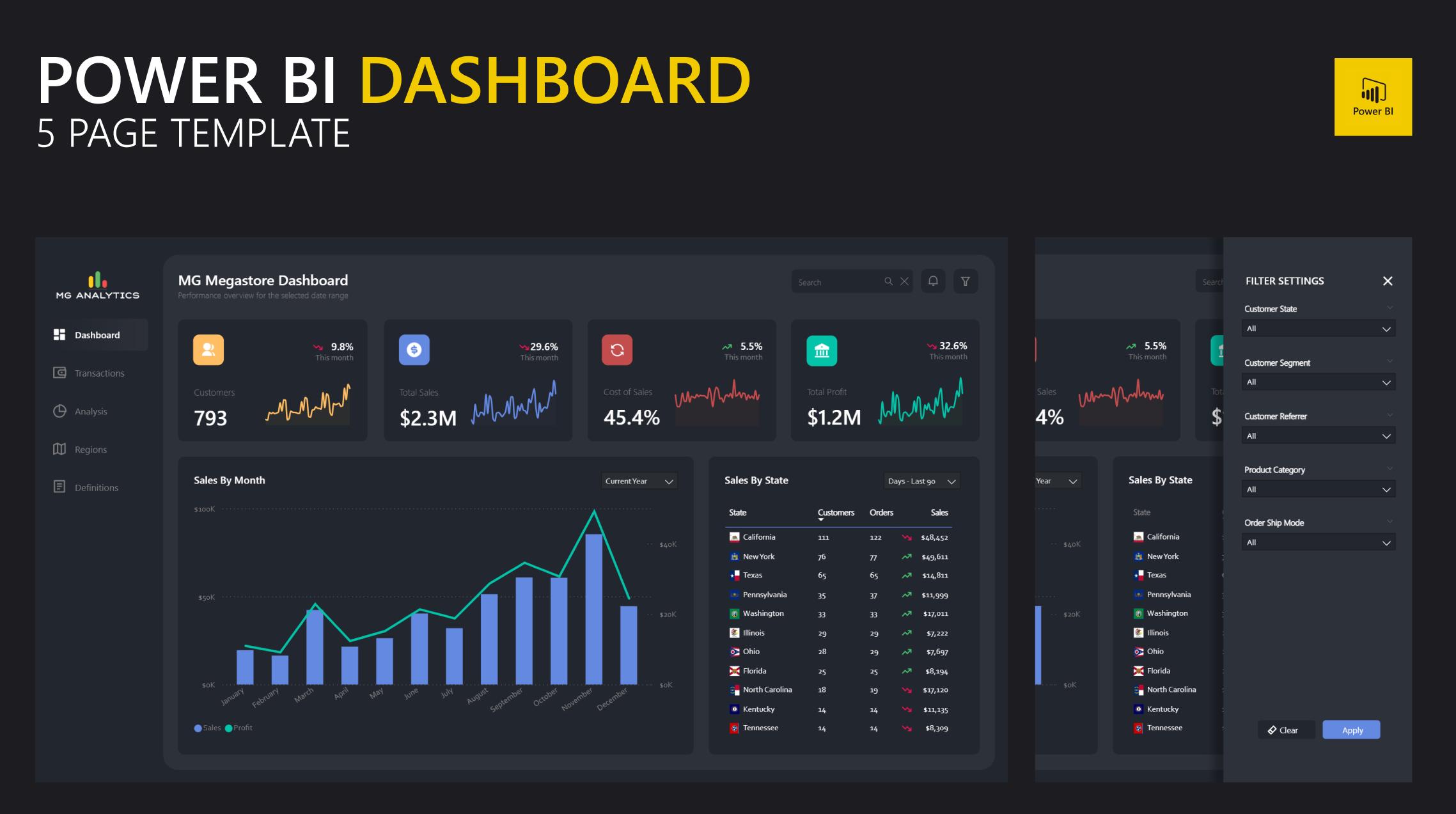 Dark Theme Power BI Template: Business Analytics Dashboard - Etsy