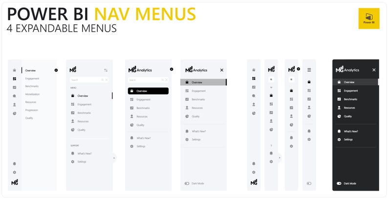 Plantilla de menú de navegación de Power BI - Etsy España