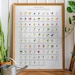 Set of 6 Kitchen Printables, Digital Food Print, Kitchen Poster Set ...