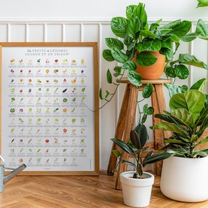 Printable Kitchen Poster, Kitchen Wall Calendar, Kitchen Art Printable ...