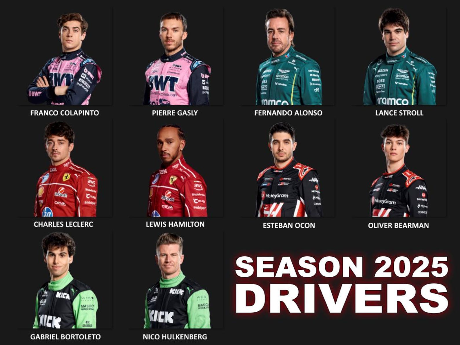 F1 Drivers & Cars 2025 PNG Mega Pack: Transparent Files - Etsy
