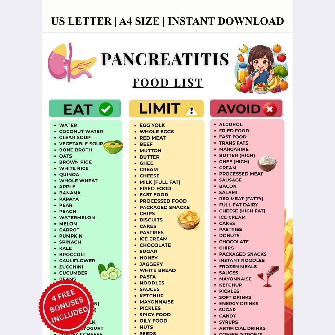 Pancreatitis Diet Food List, Pancreatitis Food List,pancreas-friendly ...