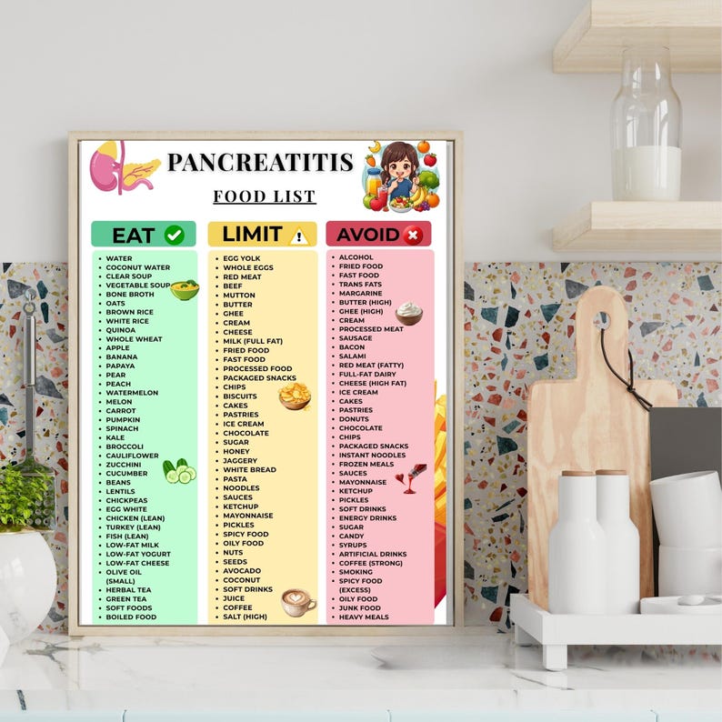 Pancreatitis Diet Food List, Pancreatitis Food List,pancreas-friendly ...