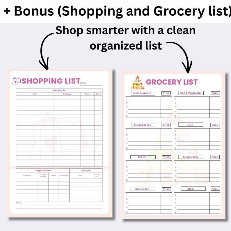 Blood Type O Food List Printables , Blood Type O Diet Grocery List ...