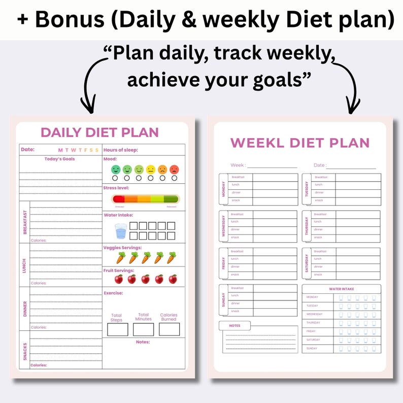 Blood Type O Food List Printables , Blood Type O Diet Grocery List ...