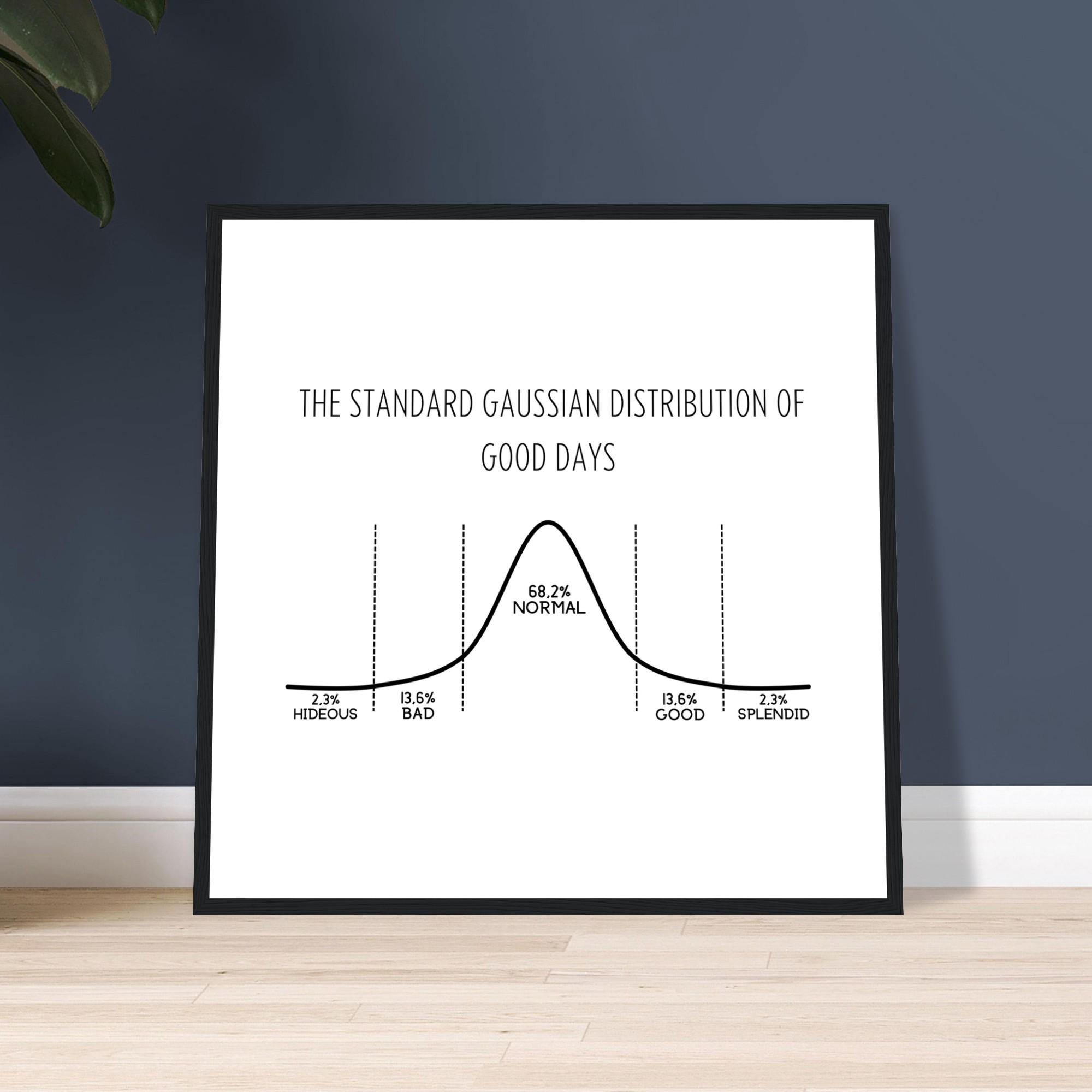 The Standard Gaussian Distribution of Good Days – Motivational Poster ...