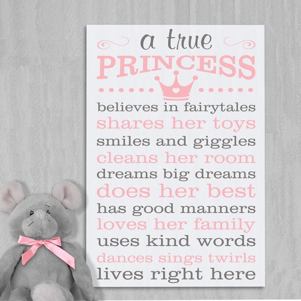Princess Room Decor - Etsy