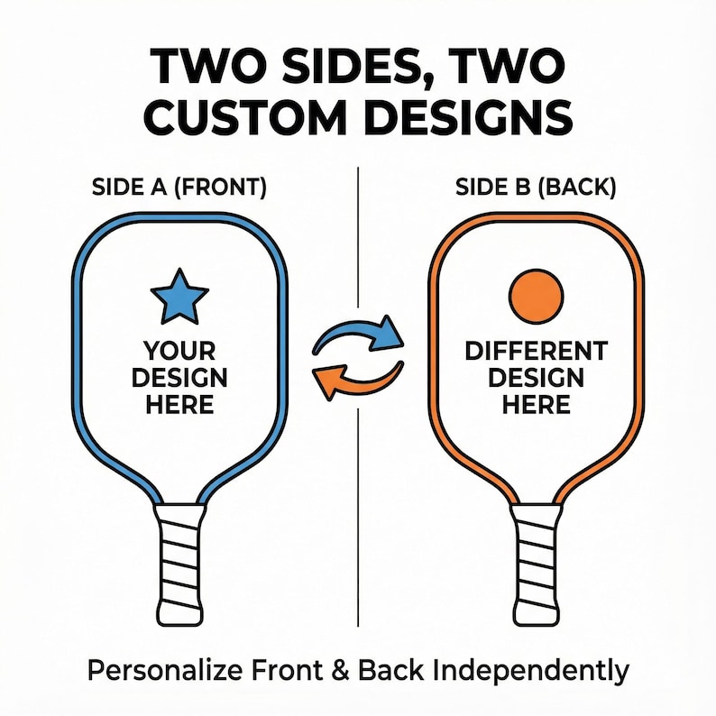 Custom Pickleball Paddle - 2 Sides Different Images - Pickleball Gifts ...