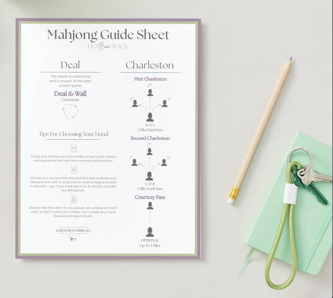 Mahjong Cheat Sheet Printable – American Mahjong Quick Reference Guide ...