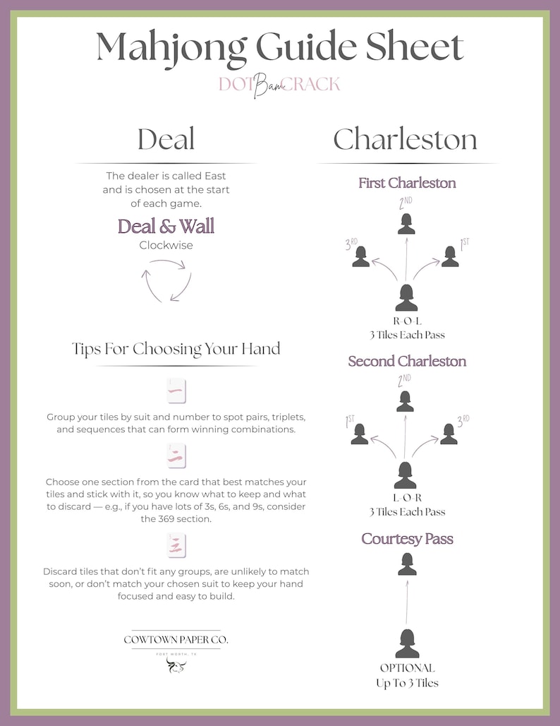 Mahjong Cheat Sheet Printable – American Mahjong Quick Reference Guide ...