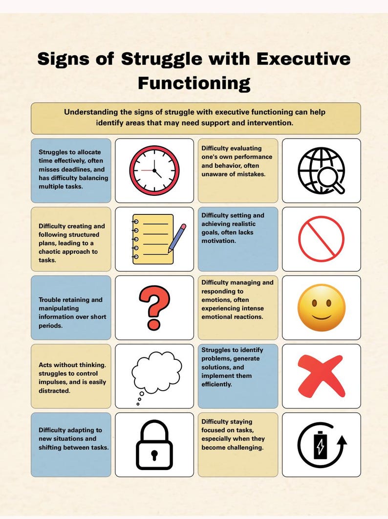 Agenda 2026 TDAH : programme de nettoyage numérique et imprimable ...