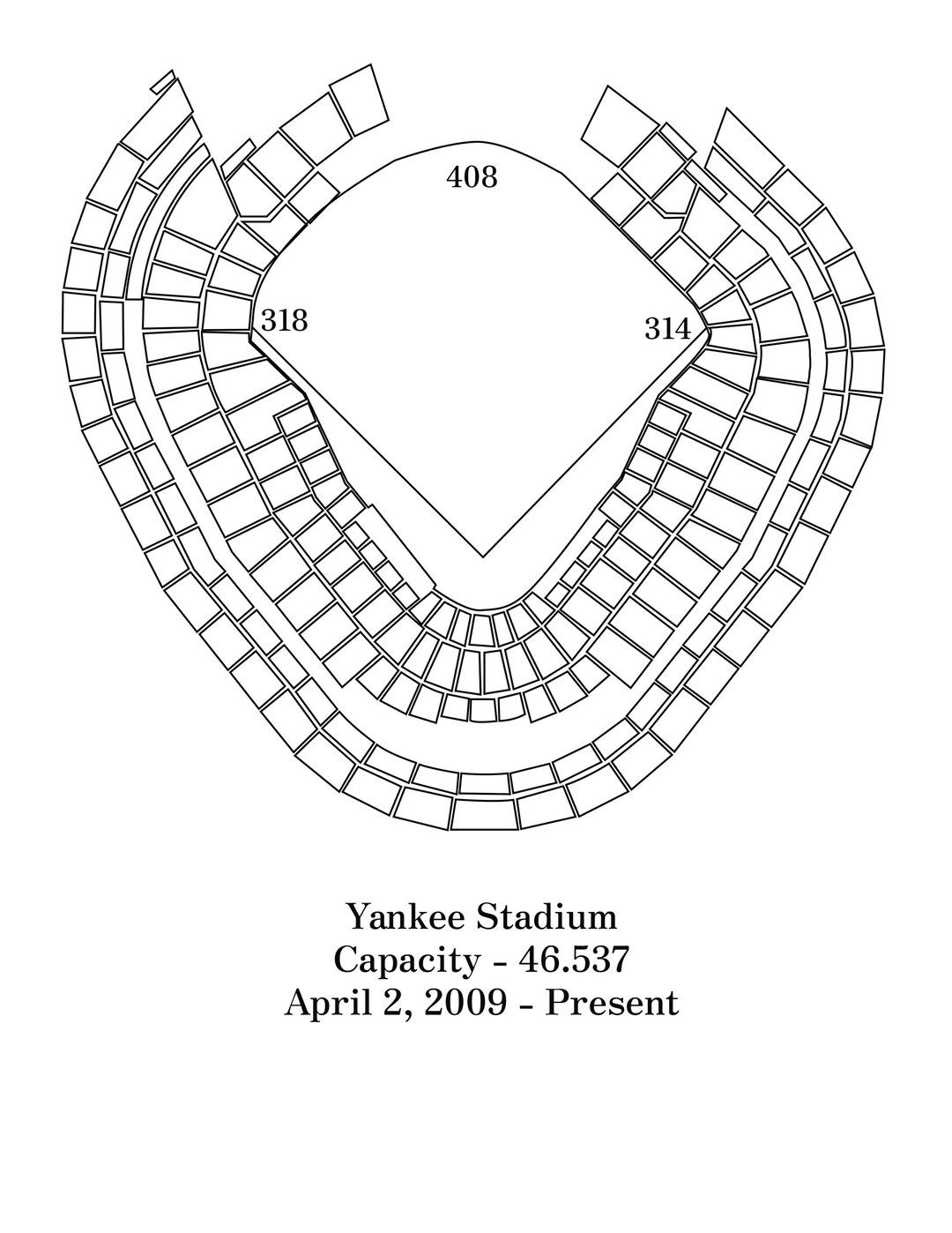 Yankee Stadium Minimalist Prints - Etsy