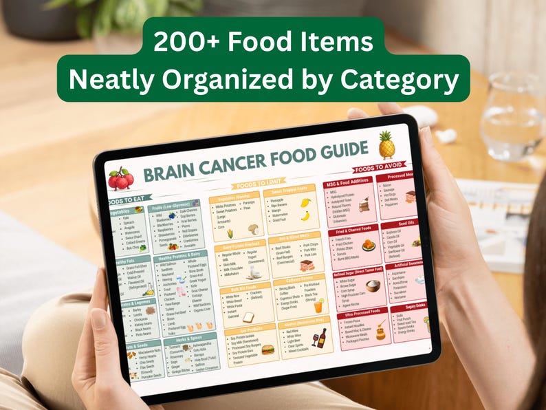 Brain Cancer Diet Food Guide, Foods to Eat and Avoid With Brain Cancer ...