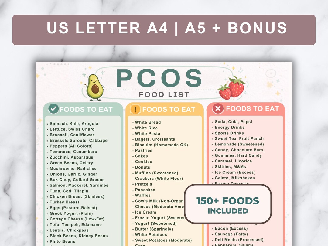 PCOS Food List Printable | Hormone Balance Guide (digital Download) - Etsy